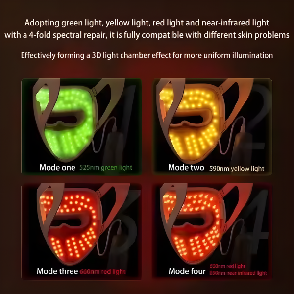 red light therapy mask NO 1. Powerful Red Light Therapy Mask – Say ...